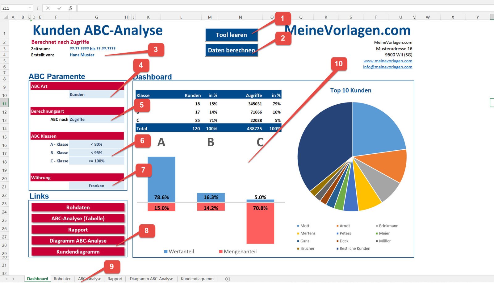 Excel-Vorlagen – Finde schnell die richtige Vorlage Kostenlos ...